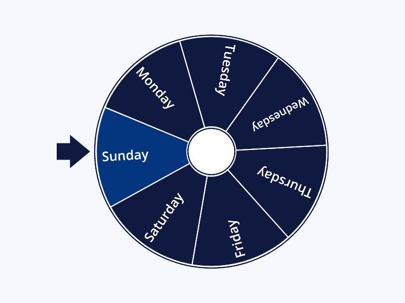 Days of the week magic wheel - Spin the wheel