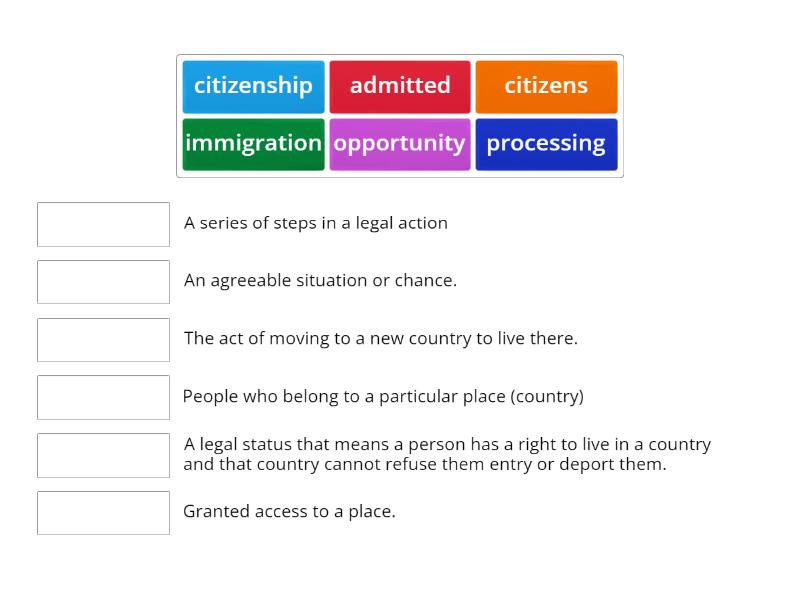 Vocabulary "The path to Paper Son" - Match up