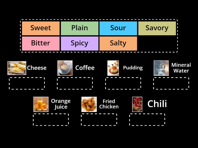 Food Taste - Group sort