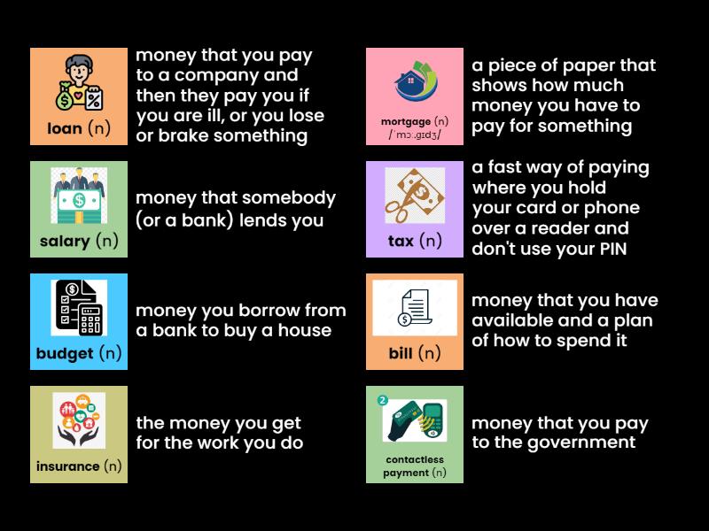 NEF I 2A Money Nouns - Unscramble