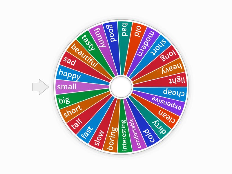 Name the comparative and superlative adjectives - Spin the wheel