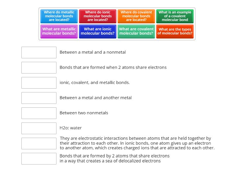 Types of molecular bonds - Match up