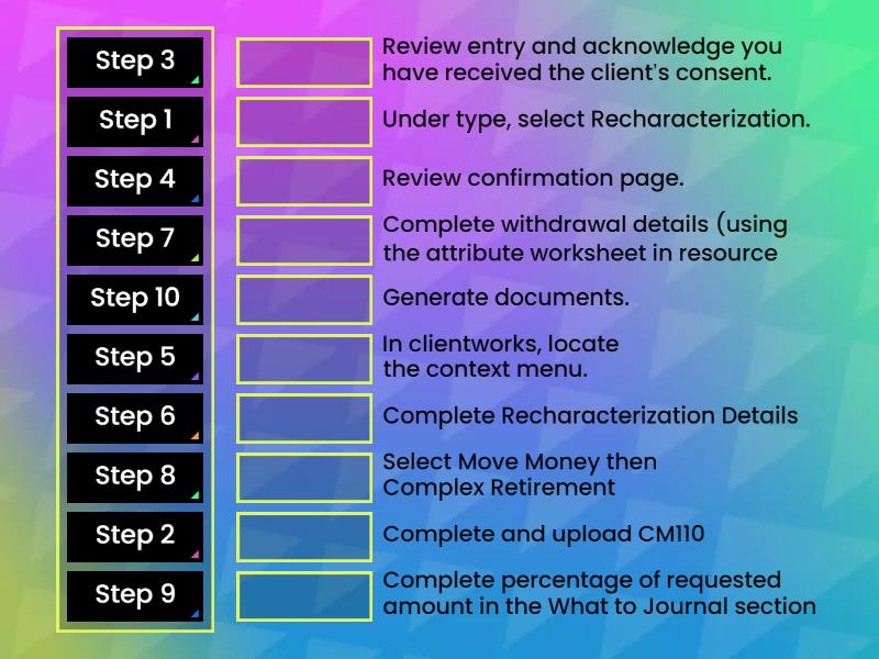 How to process a recharacterization in the Move Money Tool? - Match up