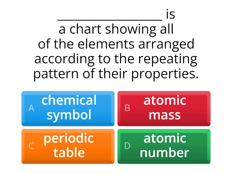 The Periodic Table - Quiz