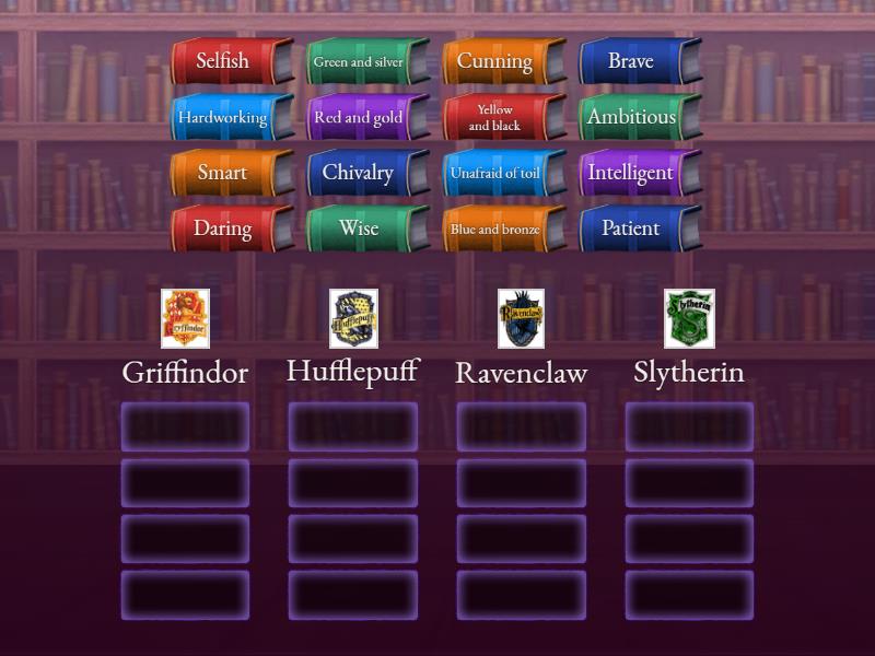 The sorting hat (Hogwarts houses) - Group sort