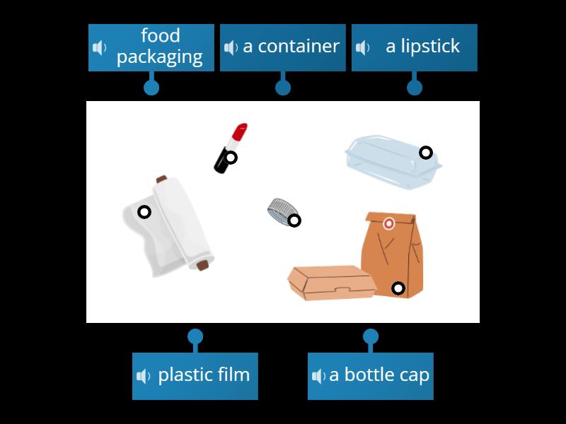 Plastic Packaging Waste: Vocabulary - Labelled diagram