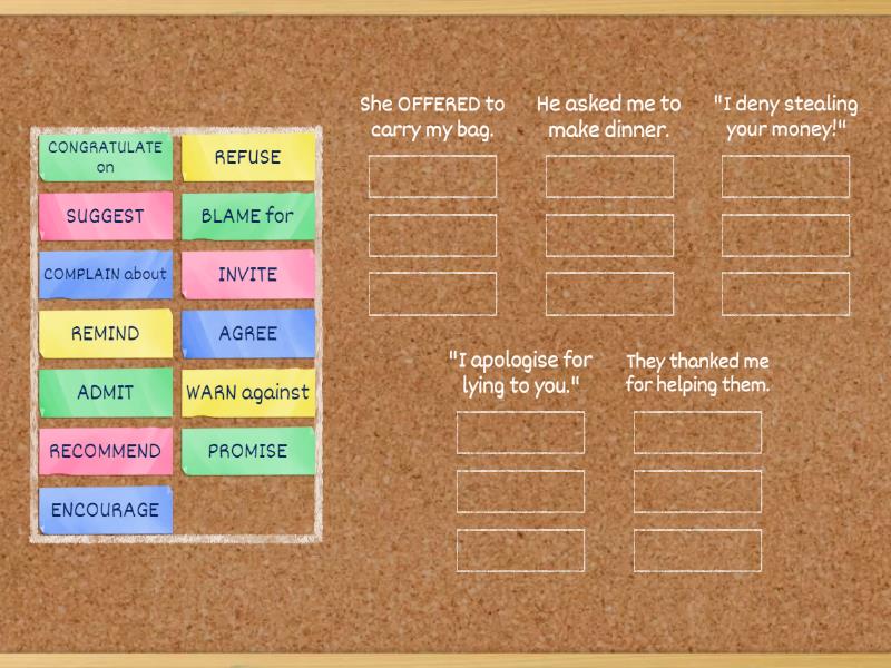 Reporting Verbs - Group sort