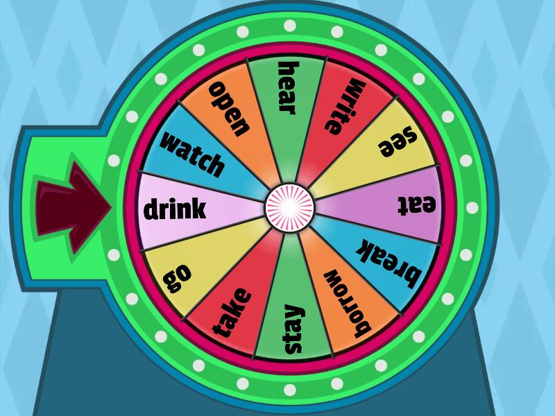 Past tense Verbs - Spin the wheel