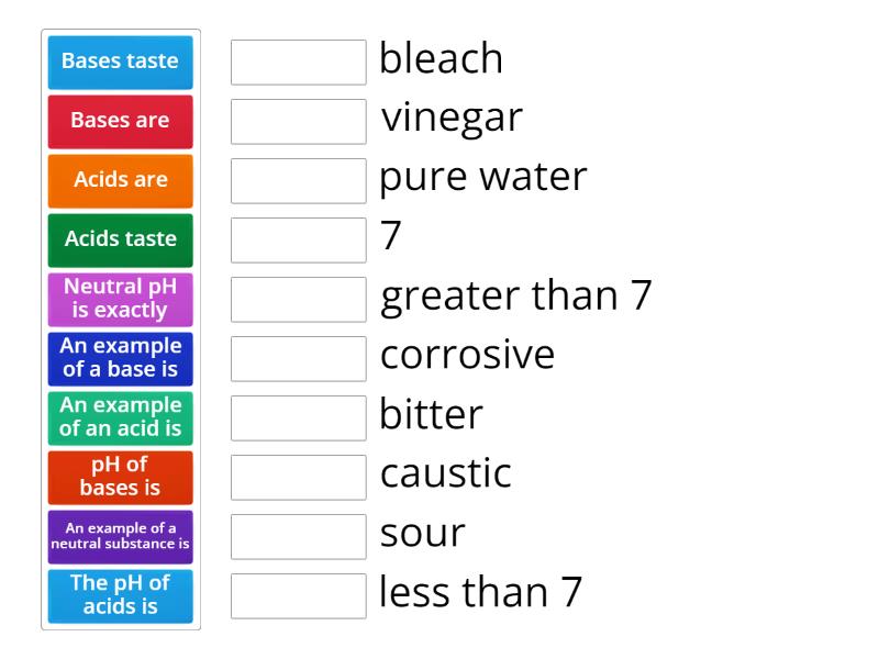 Properties of Acids and Bases (alkalis) - Match up