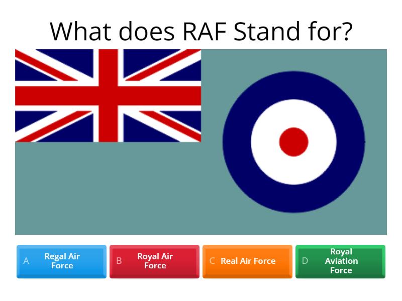 RAF Recognition - Quiz