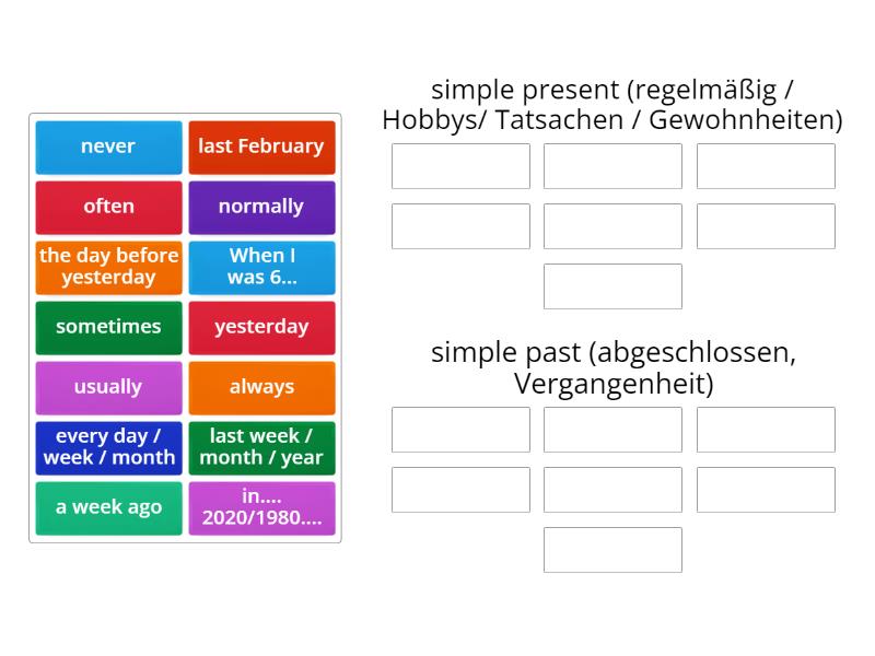 Signal words- simple present OR simple past? - Group sort