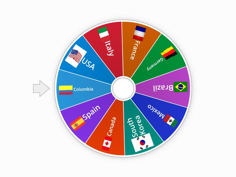 Countries - Spin the wheel
