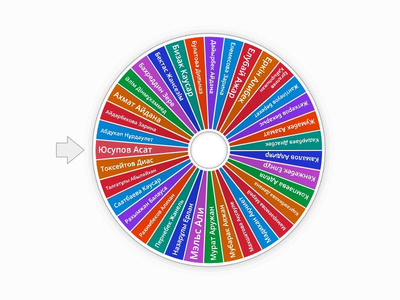 Geography - Spin the wheel