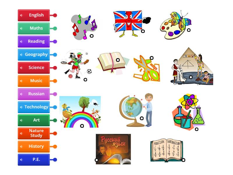 school subjects - Labelled diagram