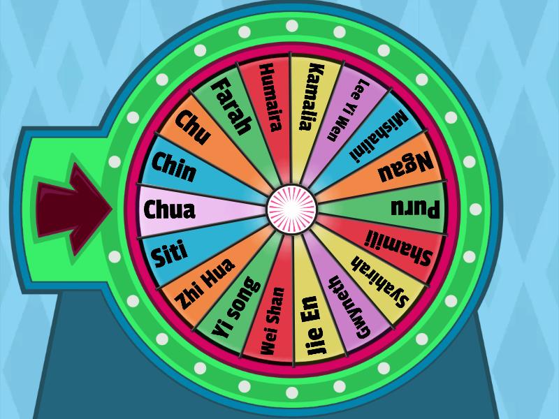 Lucky Draw - Spin the wheel
