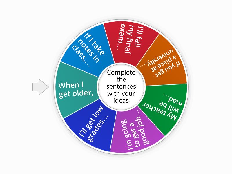 First conditional practice - Spin the wheel
