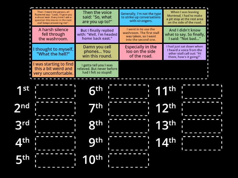 I1-I3 SLG The Washroom Story - Rank order