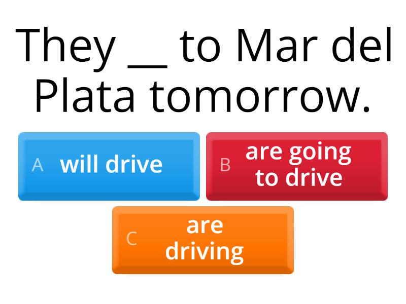 Future Forms - Cuestionario