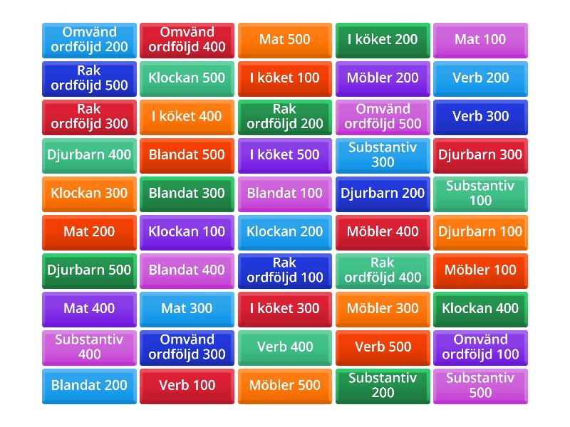 Jeopardy - Flip tiles