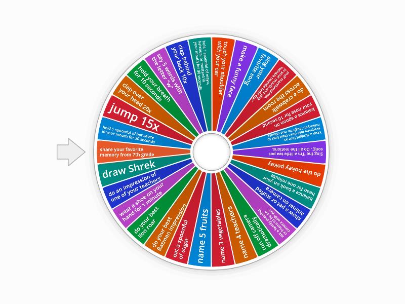 Wheel of Challenges - Spin the wheel