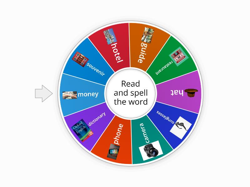 THE ALPHABET - Spin the wheel