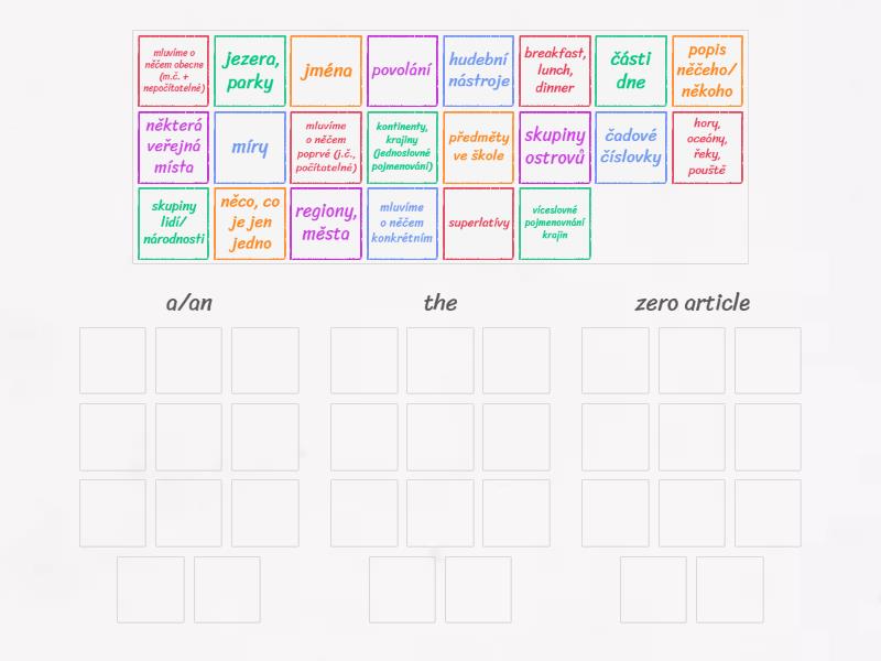 Articles_sorting - Group sort
