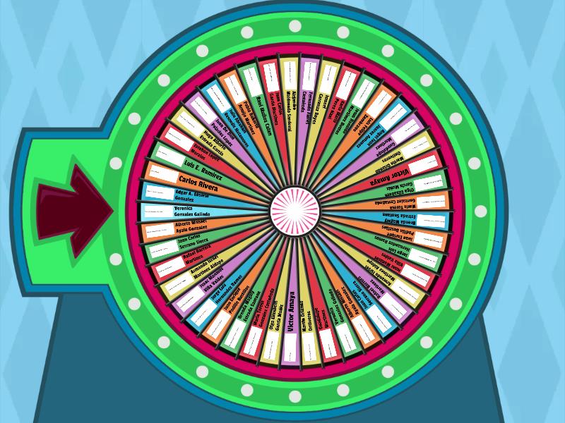 Navidad en Casa - Random wheel