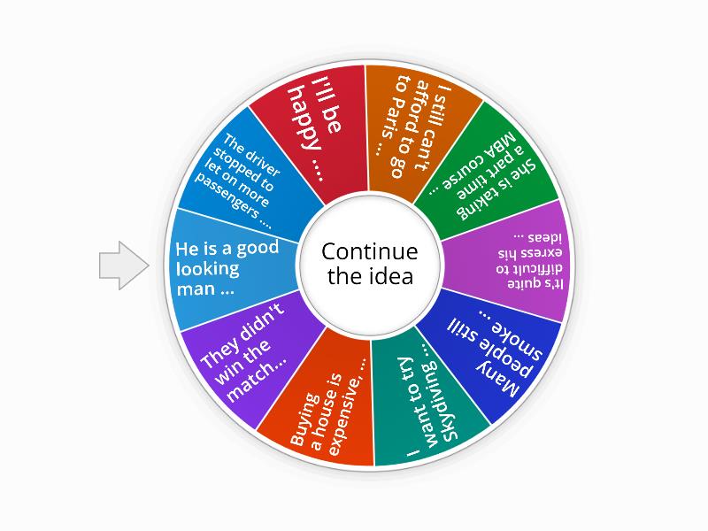 Upper Intermediate / Linkers of concession - Spin the wheel