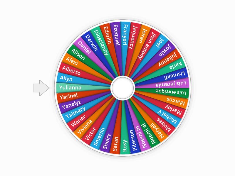 Actividad colectiva - Random wheel