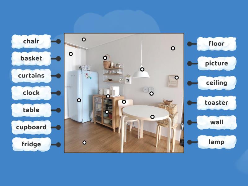 table, fridge - Labelled diagram