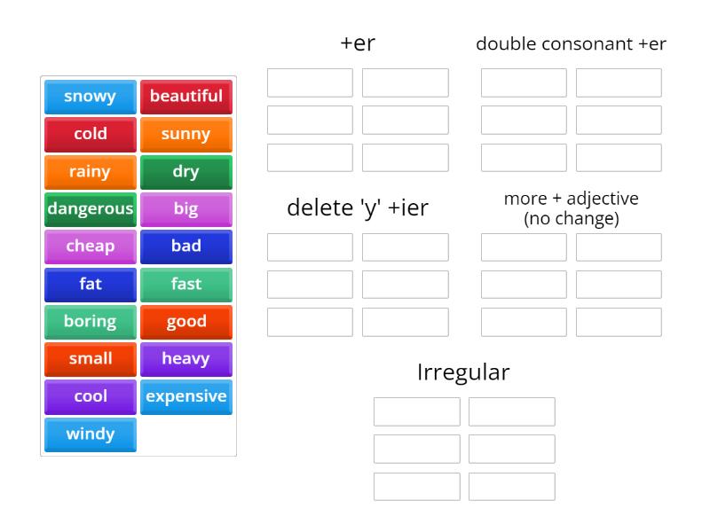 COMPARATIVE - Group sort