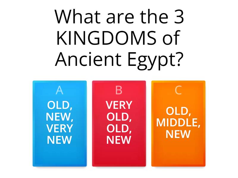 ANCIENT EGYPT - Quiz