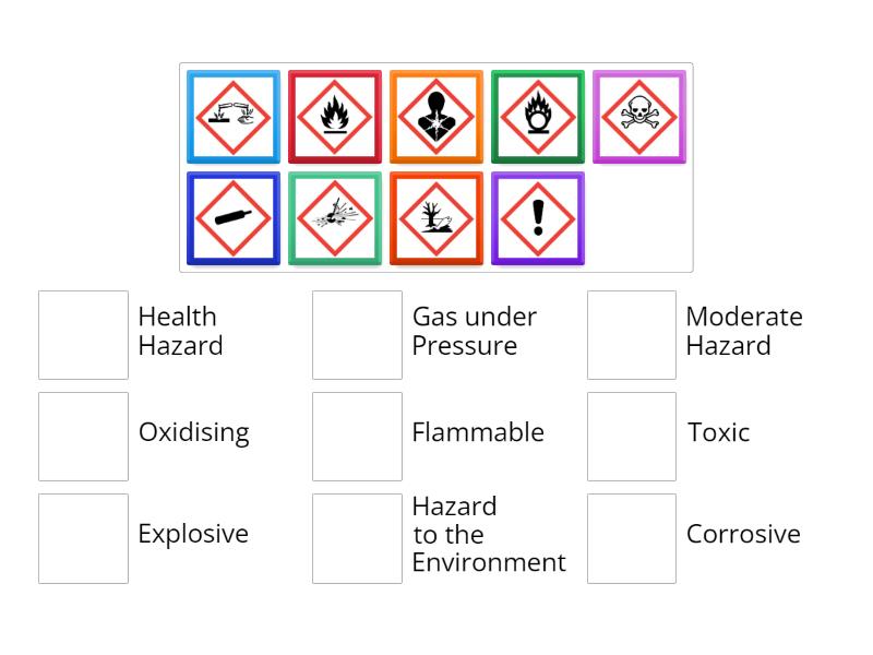 Hazard Symbols Match - Match up