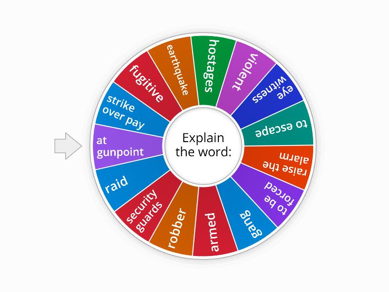 SO Inter vocabulary 2.2 - Spin the wheel