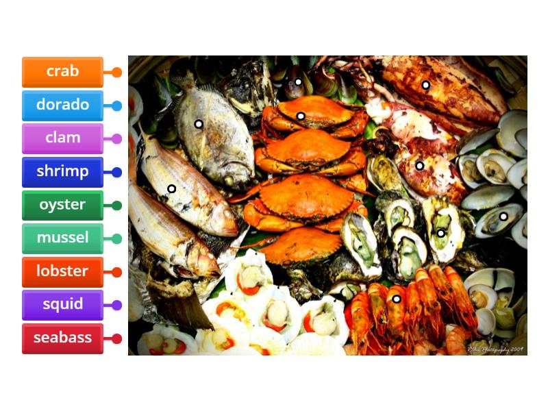 Seafood - Labelled diagram