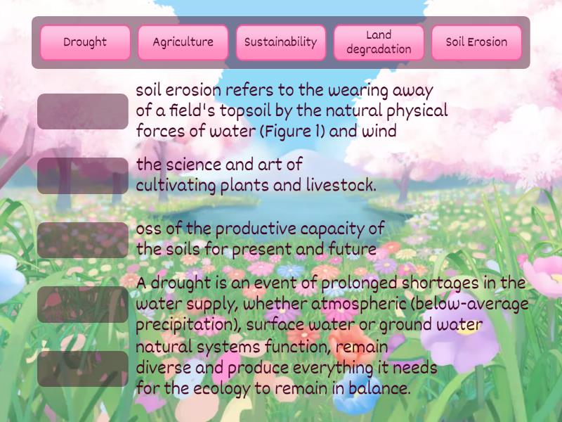 Starter Activity: Prior learning - Match up