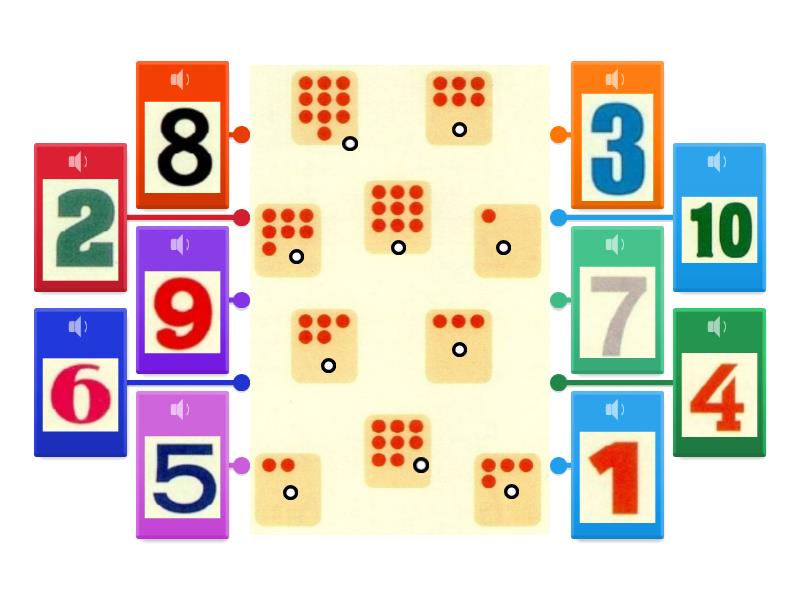 AB Numbers - Labelled diagram
