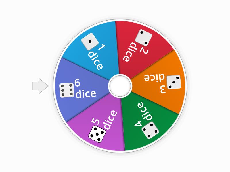 Dice Roller - Spin the wheel