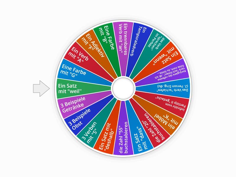 A2.1 Wiederholung - Random wheel