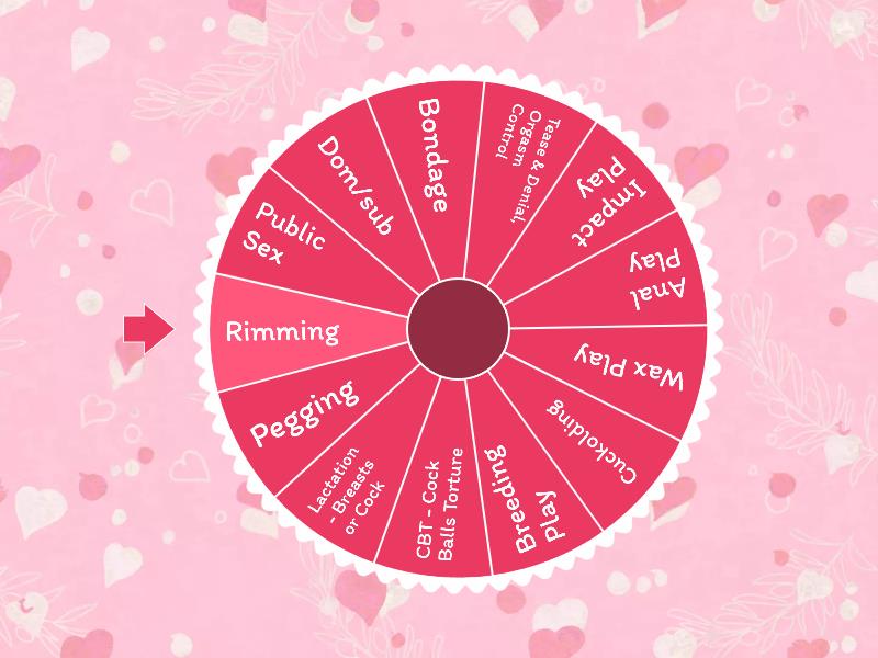 Wheel of base kinks - Spin the wheel