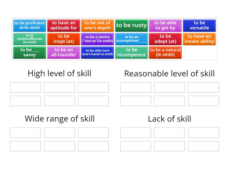 Abilities and skills (adv sorting) - Group sort
