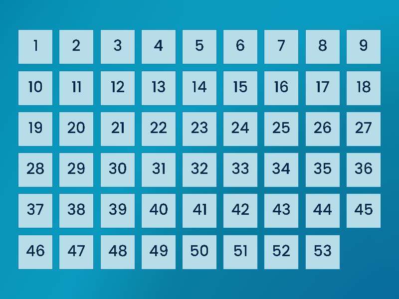 AS2 U3. Review - Open the box