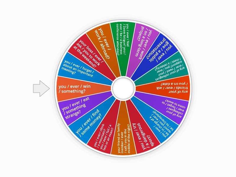 Present Perfect Silent Meetings - Spin the wheel