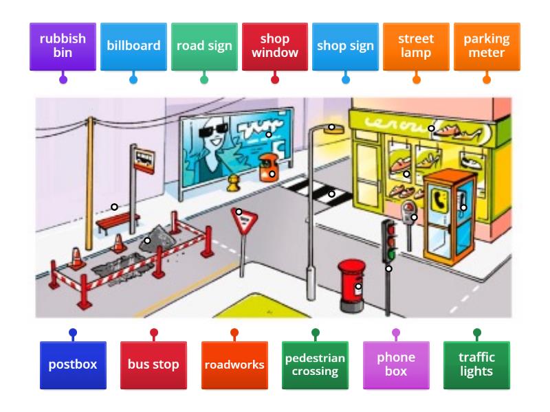 solutions pre-intermediate 4g - Labelled diagram