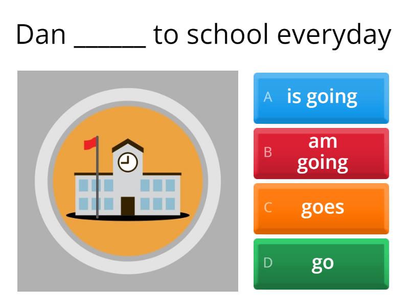 Present Simple Vs Present Progressive - Quiz