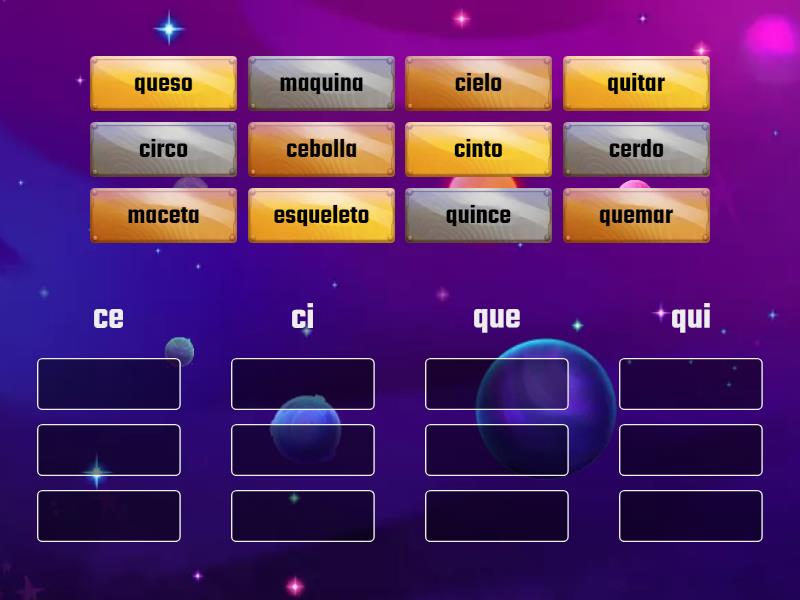 Diferencia entre ce, ci y que qui - Group sort