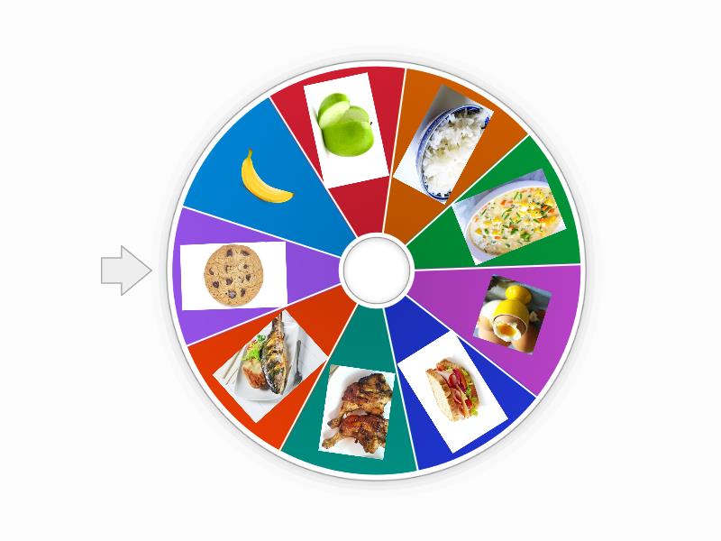 Food - Spin the wheel
