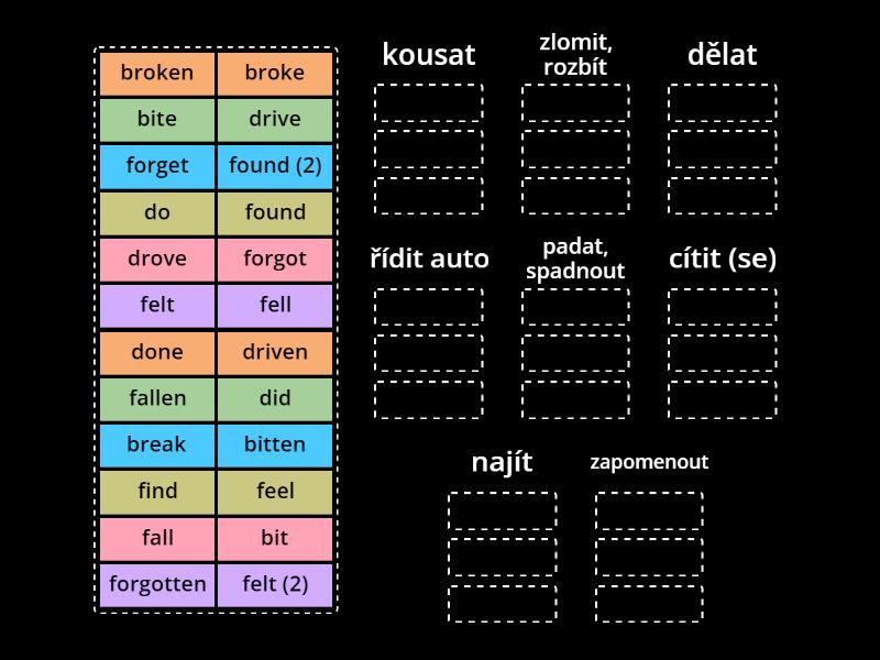 P2 - Unit 3 - irregular verbs 1 - Group sort