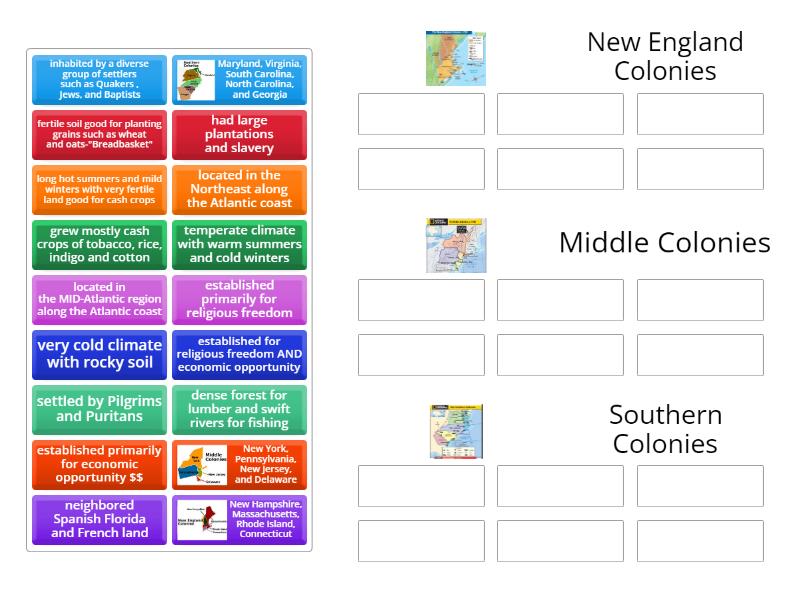 2-Colonial America: Regions of the 13 Colonies Sort - Ordenar por grupo
