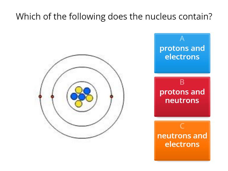 Year 10 Atomic structure - Quiz